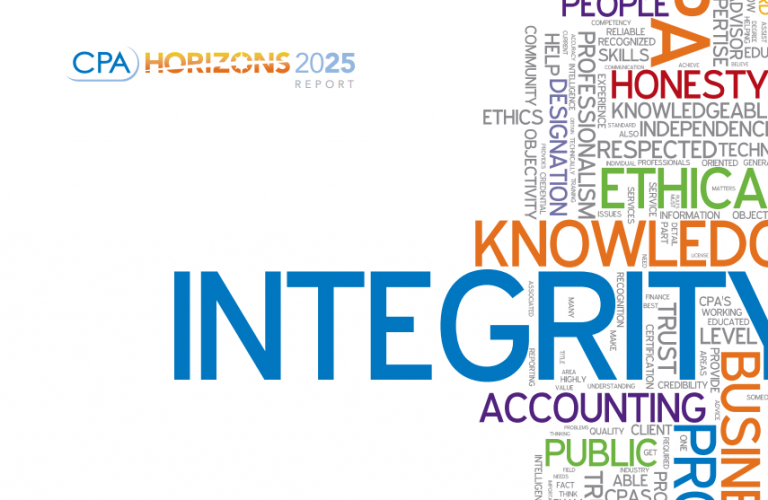 CPA Horizons 2025 Report – Instituto Nacional de Contadores Públicos de ...